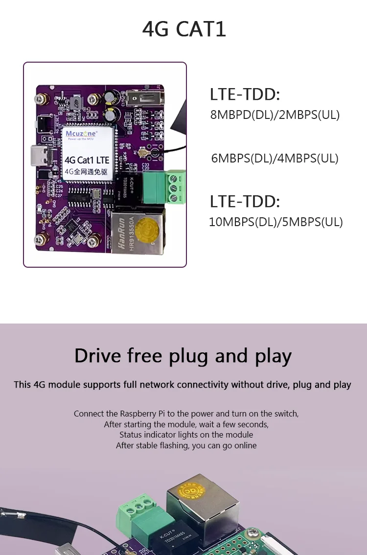 Raspberry Pi Zero 4g Cat1 Lte Ethernet Expansion Board Drive Free Rs485 ...