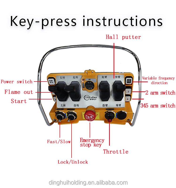 Truck Crane Remote Control Excavator Proportional Remote Control ...
