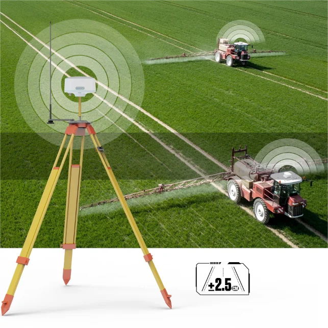 High Precision Electronic Measuring RTK GNSS Base and Rover with CORS ...