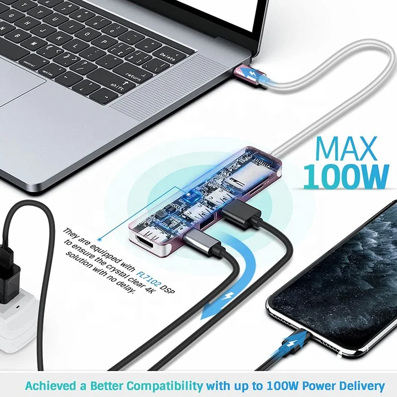 High-Speed 7-Port USB Docking Station with RJ45 Splitter 4K HDMI 7-in-1 ...