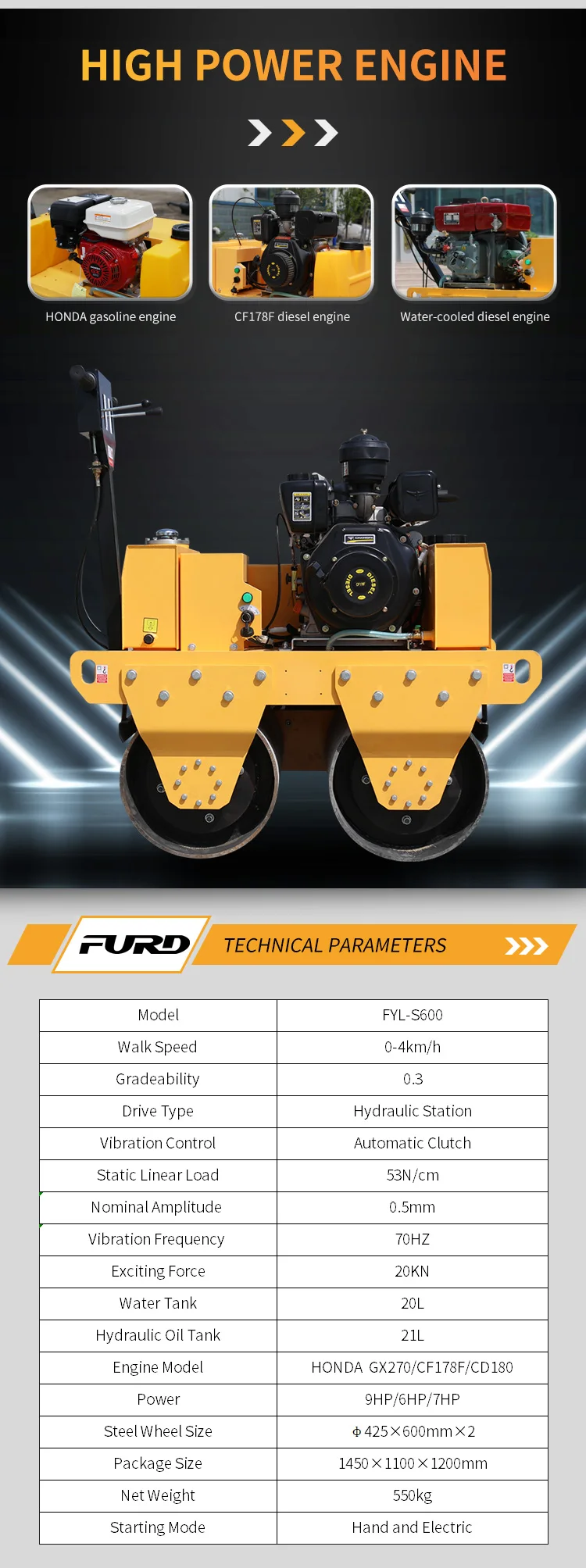 Walking Behind Double Drum Vibratory Roller Diesel Engine Roller ...