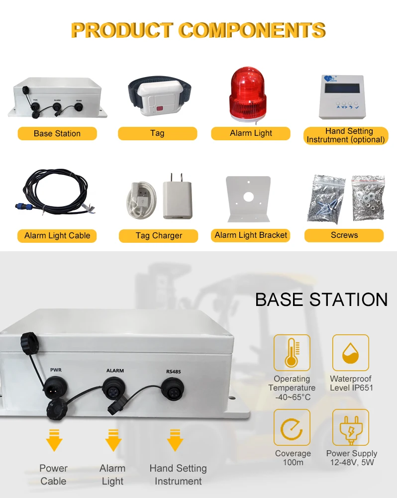 Caredrive Forklift Collision Avoidance Sensor - Safety