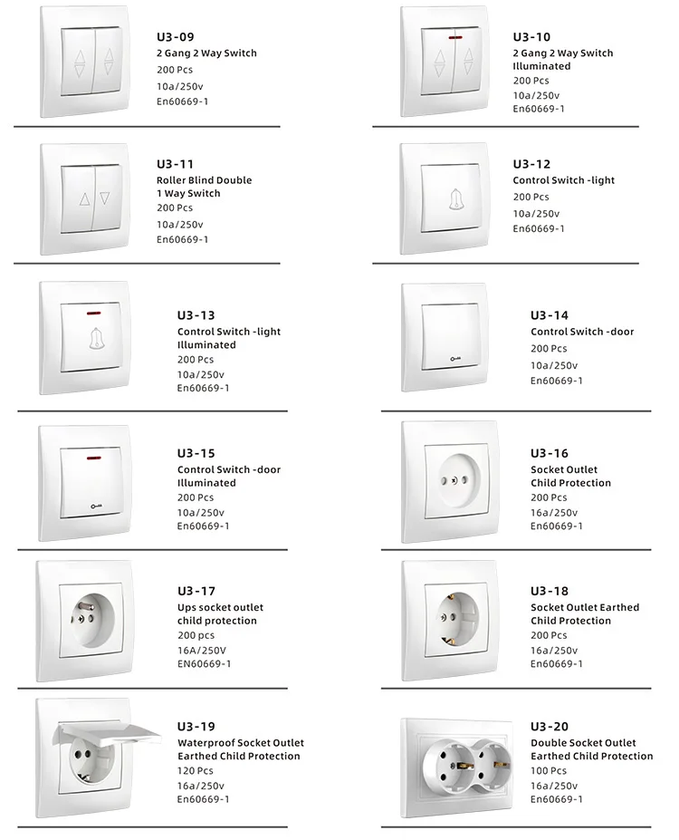Customized Europe Standard Grounding Electric German Type 2 Gang Schuko ...