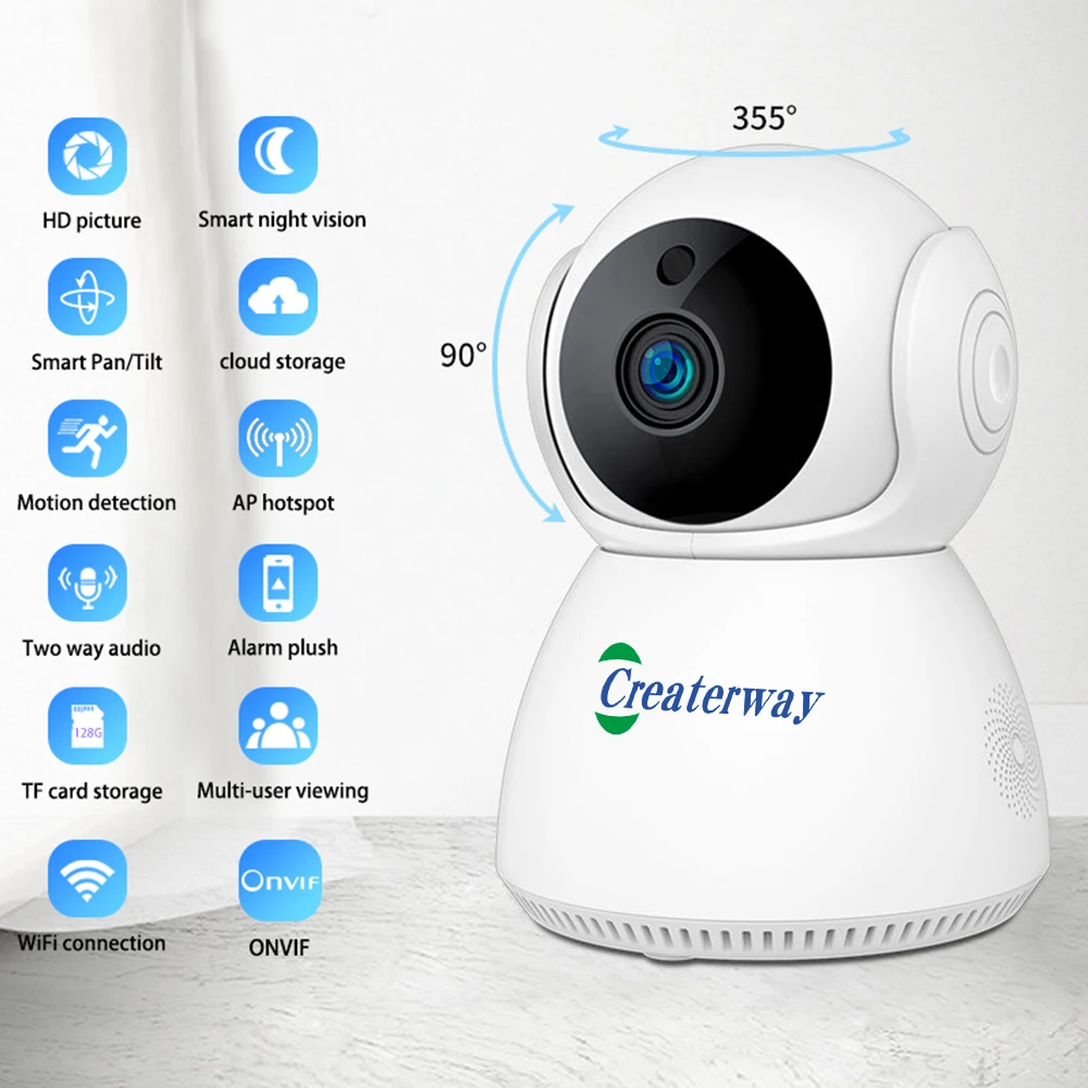 V380 APP 3MP Smart Dome CCTV Baby Camera Wireless WiFi Night Vision Two ...
