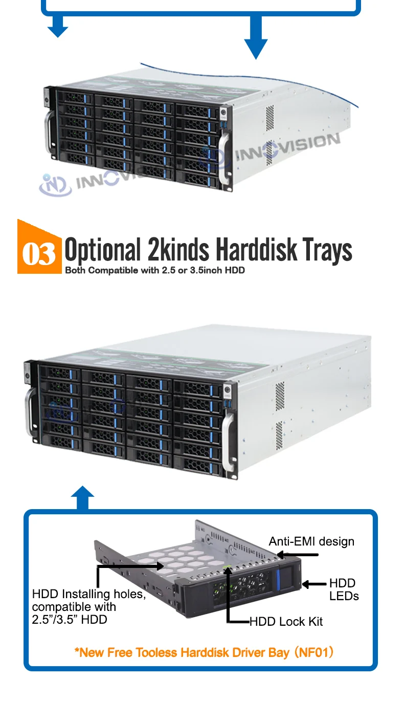 Huge Data Storage with 24 Hotswap Bays - 4U Rack Server Case