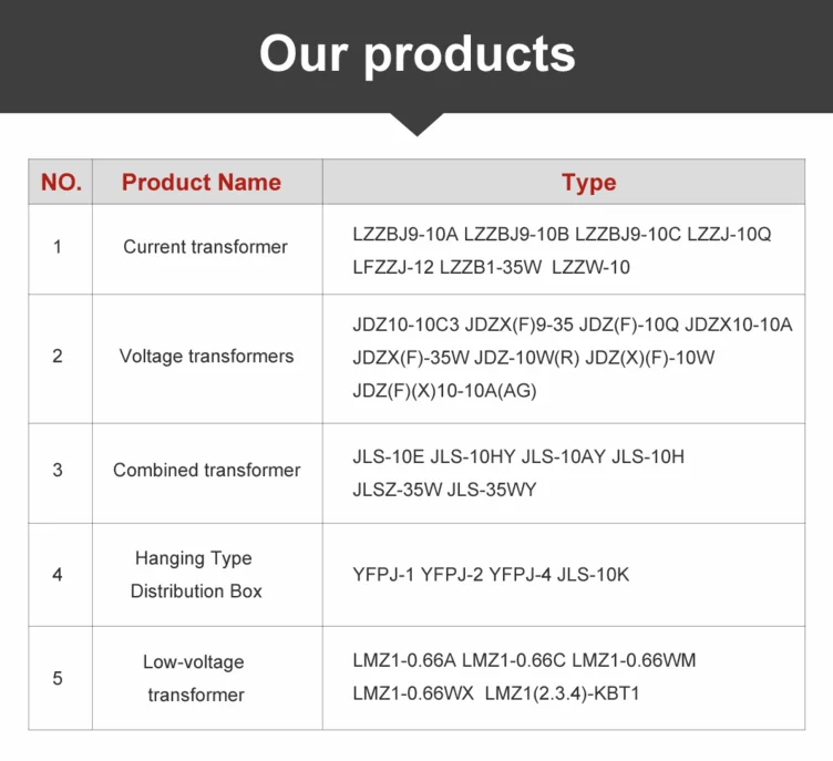Jdzx(f)-35w Potential Transformer Medium Voltage Measuring Instrument Transformer - Buy ...