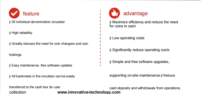Market-leading Compact Banknote Recycler 30 Banknotes 2.2kg Weight SSP ...