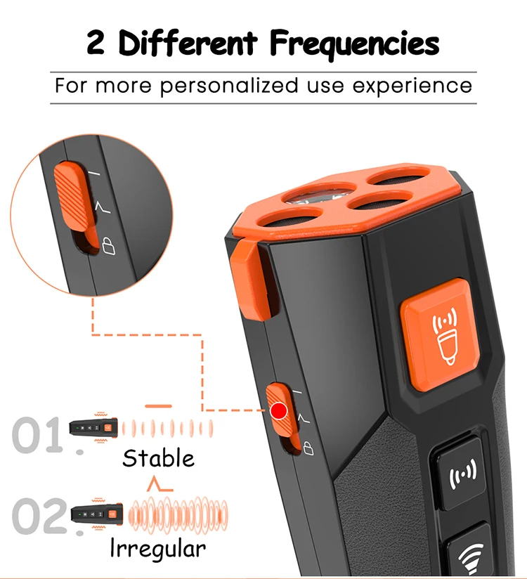 Tize Anti Bark Device - Control Dog Barking Effortlessly