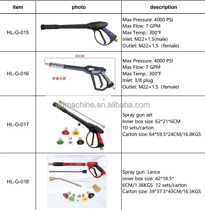 Engine Cleaning Gun With 4ft Siphon Hose,Siphon Spray Gun Cleaning Kit ...