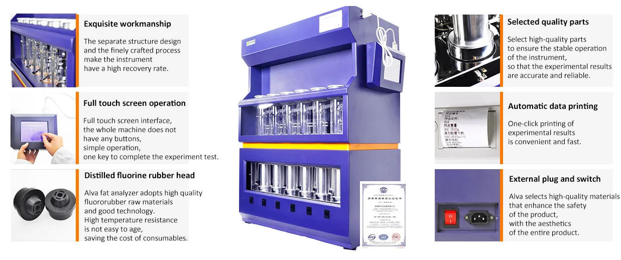 Soxhlet Extraction Fat Analyzer SD-A6:Assess the Total Fat Content of ...