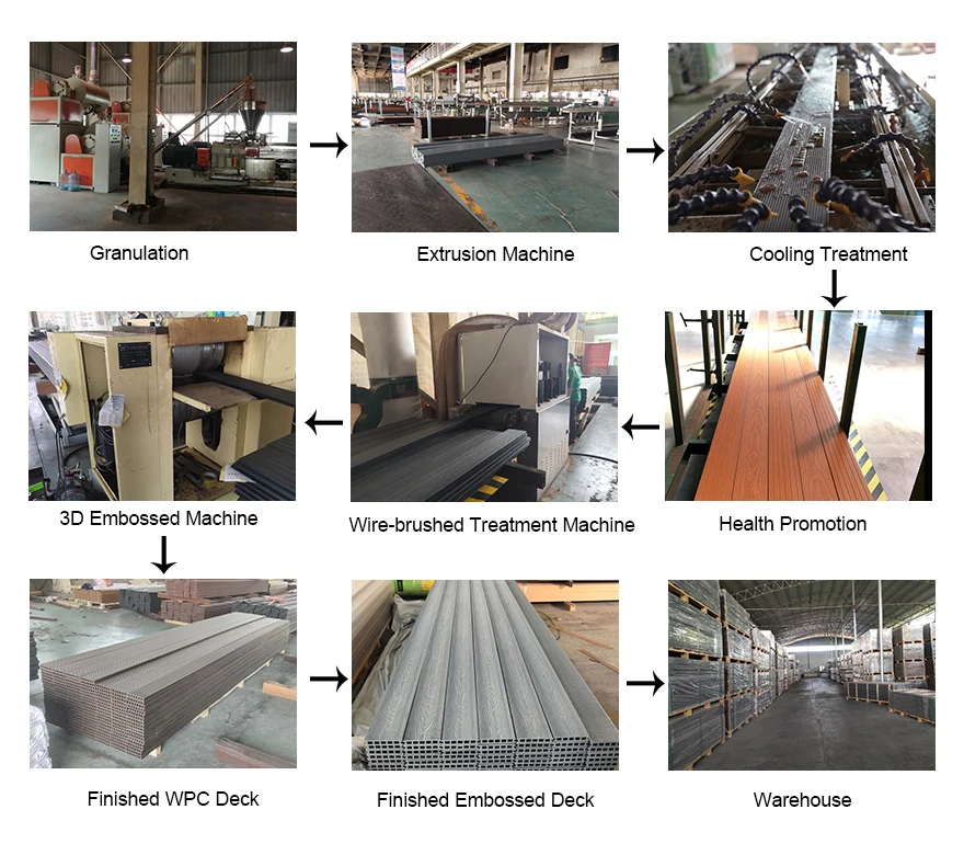 Durable Outdoor WPC Siding - Waterproof & Stylish Cladding