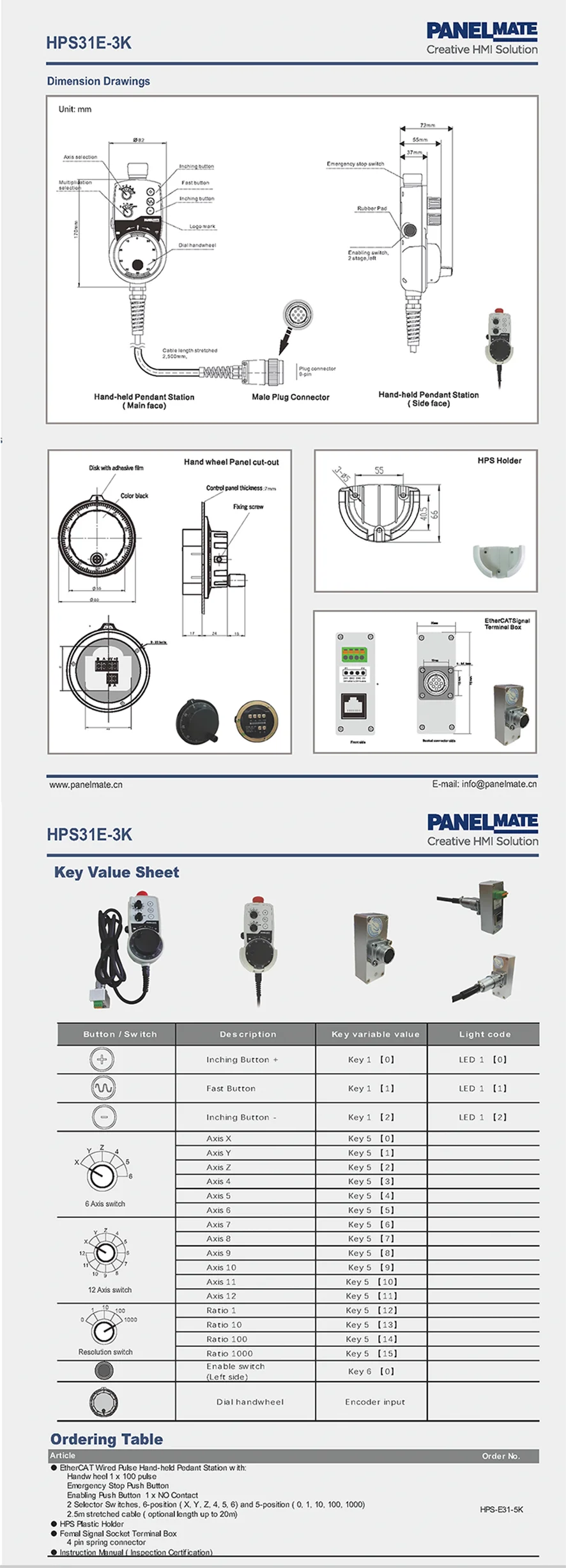 Wireless Hps Manual Pulse Generator Mpg Ethercat 100ppr 25 / 100ppr ...