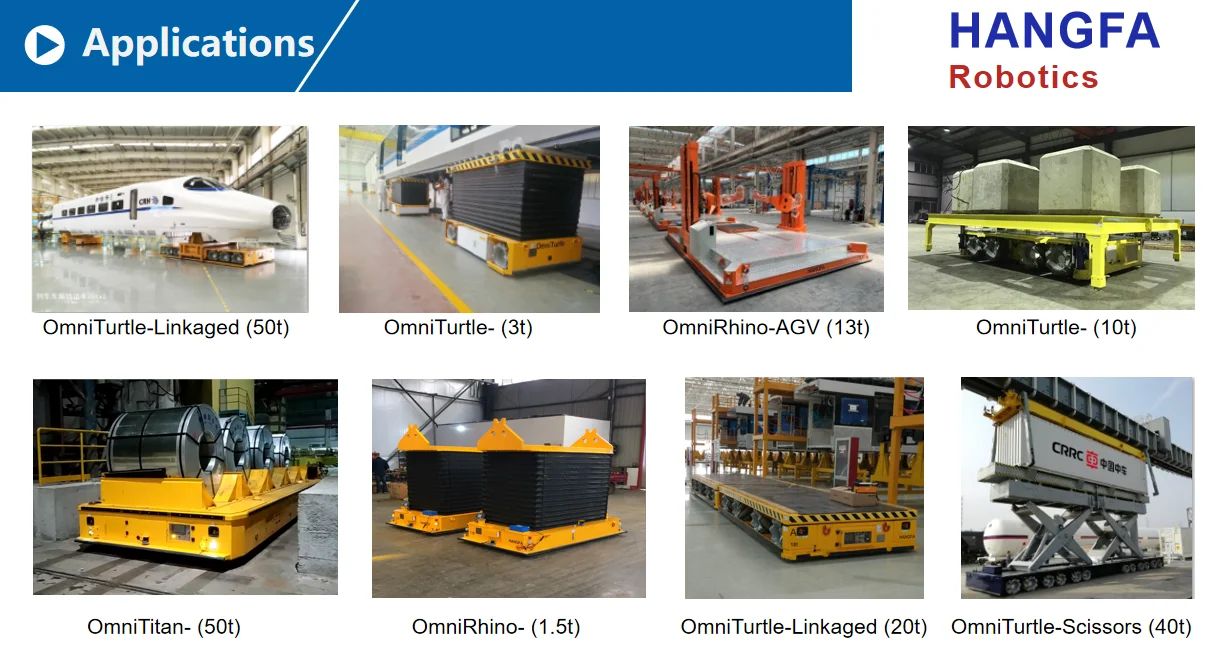 Omnirhino Series 0-120t - Efficient Train Carriage Transport