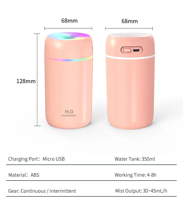 Home Rechargeable Portable 300ml Usb Colorful Mini Desktop Car Led ...