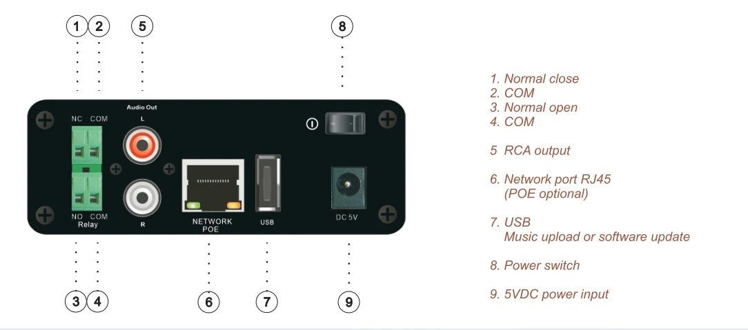 Ip Poe Audio Decoder For Ip Pa System With Evac & Timing Schedule Relay Output - Buy Ip Decoder ...