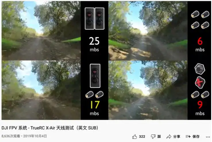 New Truerc X2-air 5.8 Mk Ii Pair For Djii Fpv Crossing Aircraft High ...