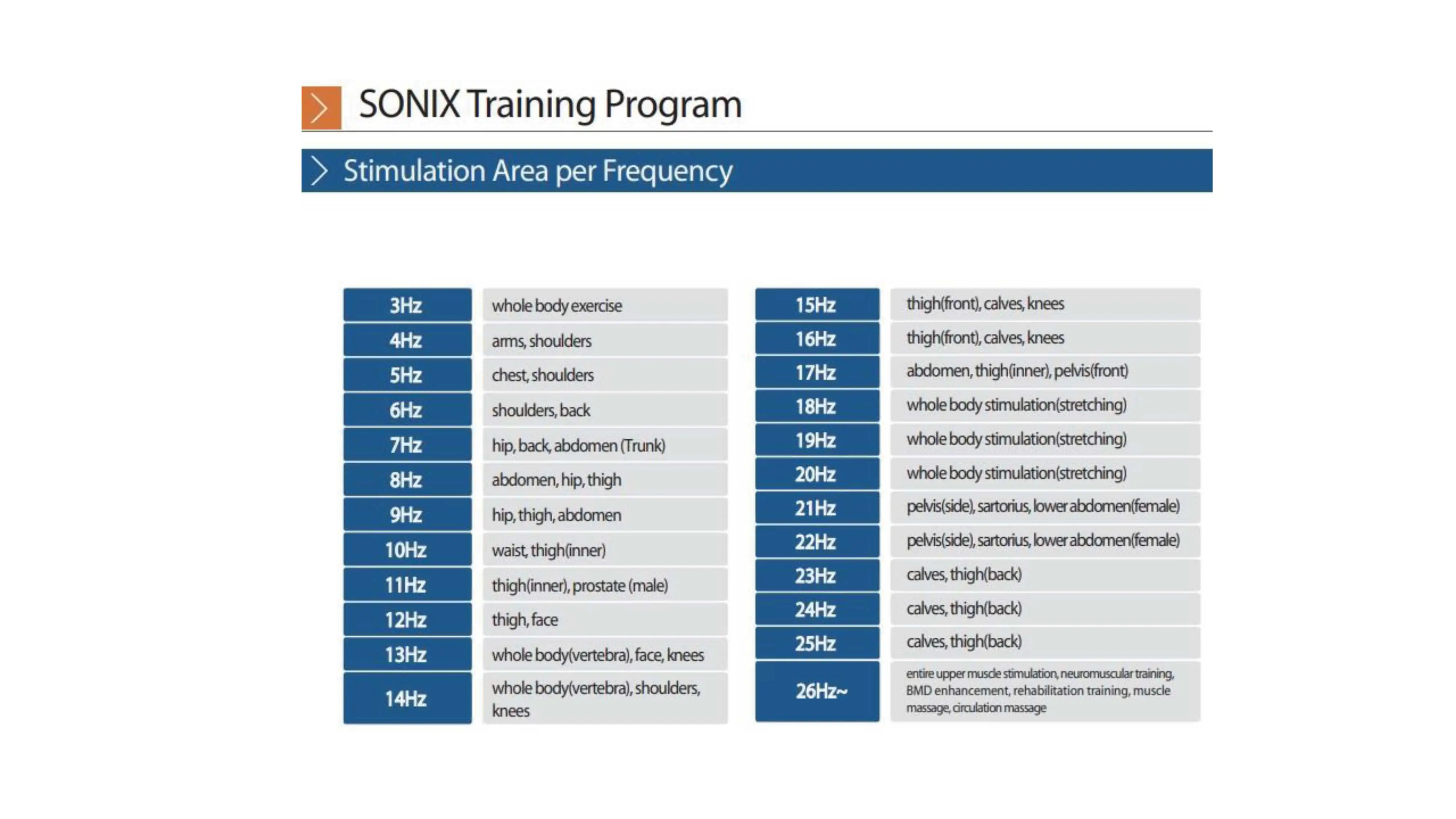 Vibration Plate Exercise Machine - Whole Body Workout Vibration Fitness ...