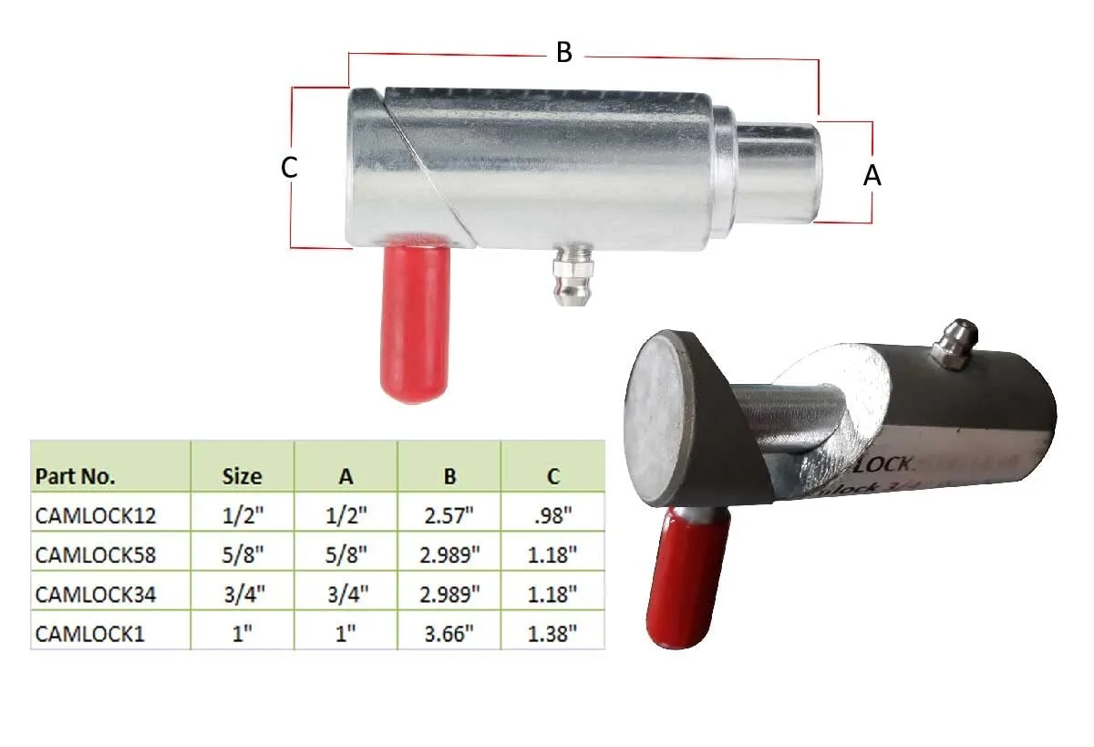 New 1\" Spring Loaded Cam Lock with Twist Lock Plunger Pin for Wreckers ...