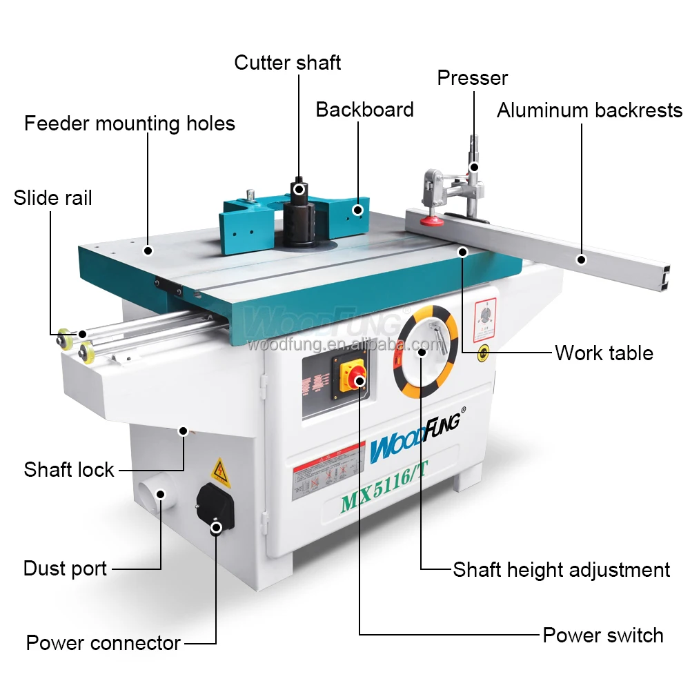 Woodworking Vertical Spindle Moulder - High Speed Router