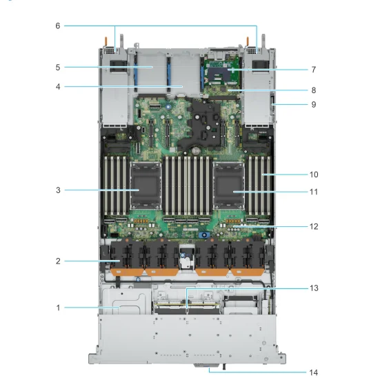 PowerEdge R670 CSP Rack Server Optimized Simple and Open Platforms for ...