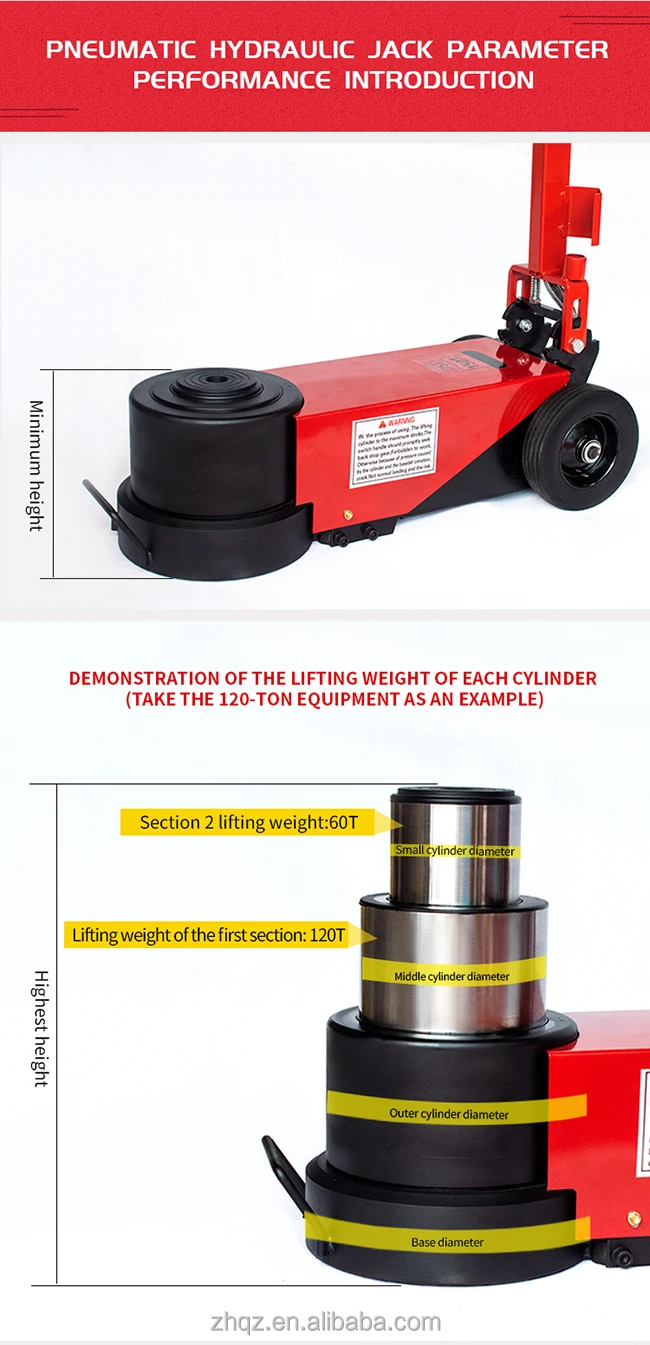 Factory Delivery High Performance 100 Ton Truck Easy Lift Air Hydraulic ...