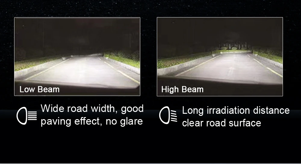 Fog Lamp,Car Driving Light,Led Drl Fog Light H8 H1 H3 9005 9006 H11 H4 ...