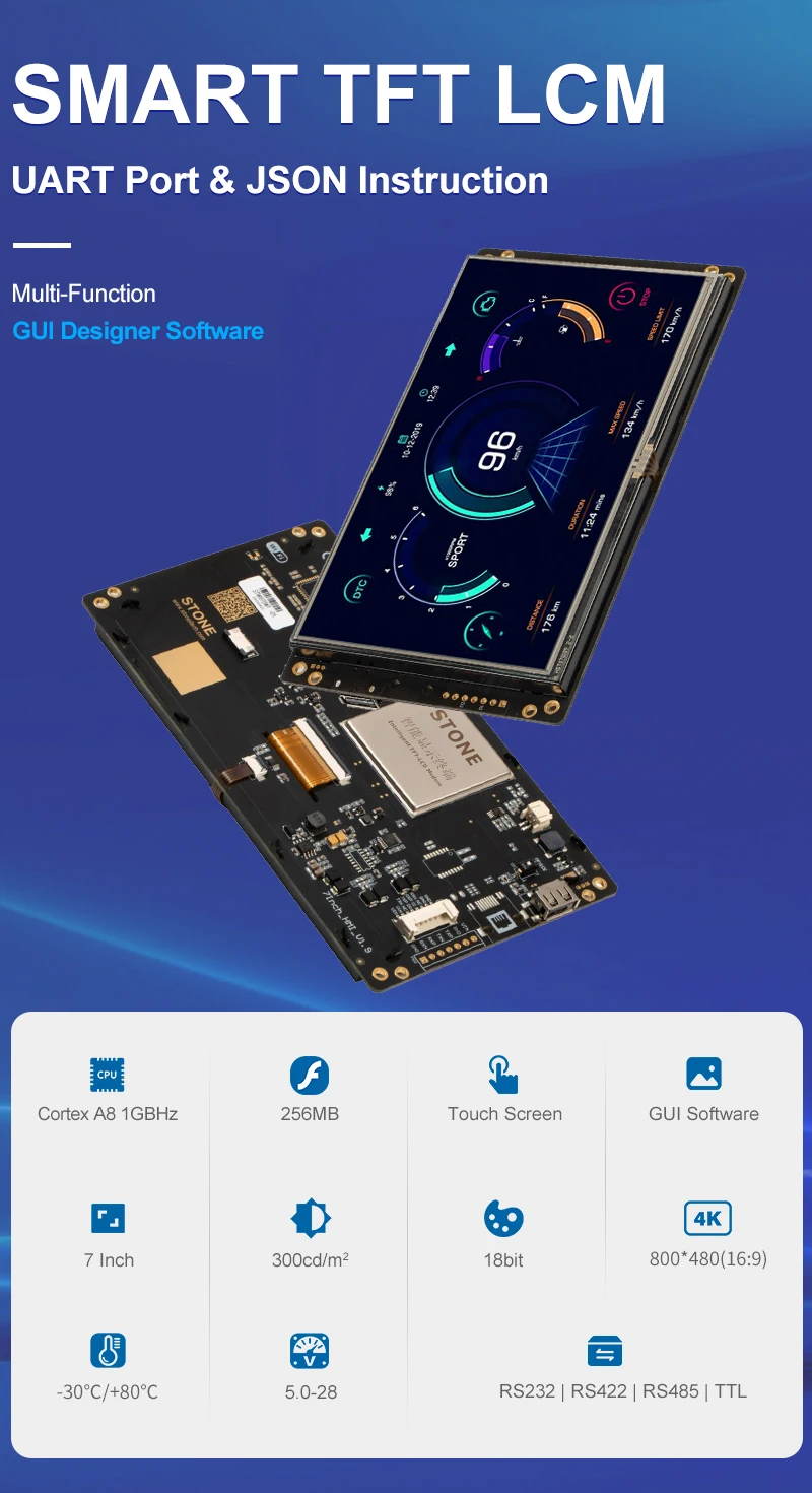Smart Intelligent TFT LCD Display Modules for Raspberry Pi