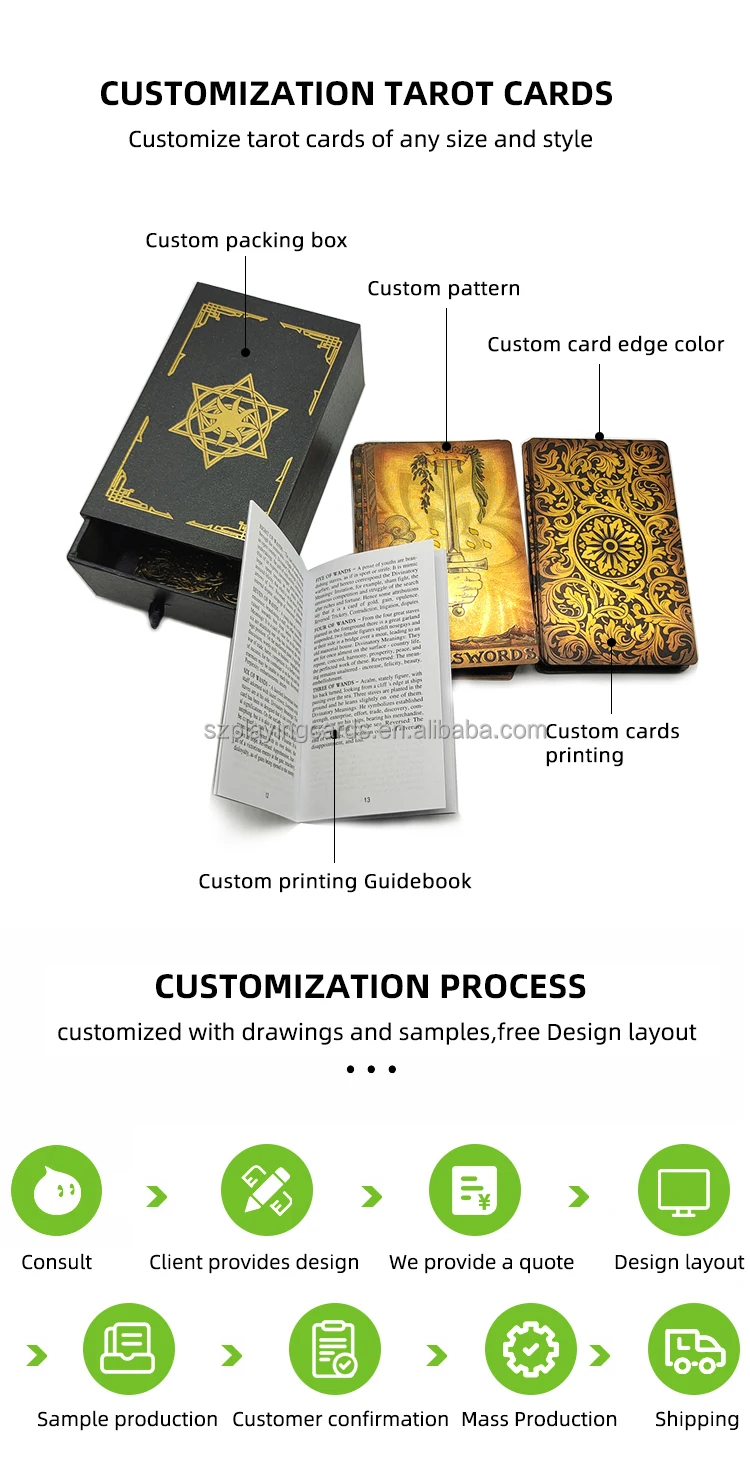 Custom Women's Positive Tarot Oracle Deck Factory-Printed Paper Inspiration Affirmation Playing ...