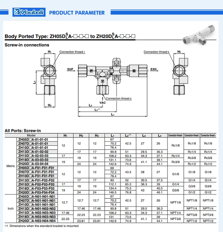 Ybl Air Vacuum Generator Tubular Straight Through Large Flow/vacuum ...