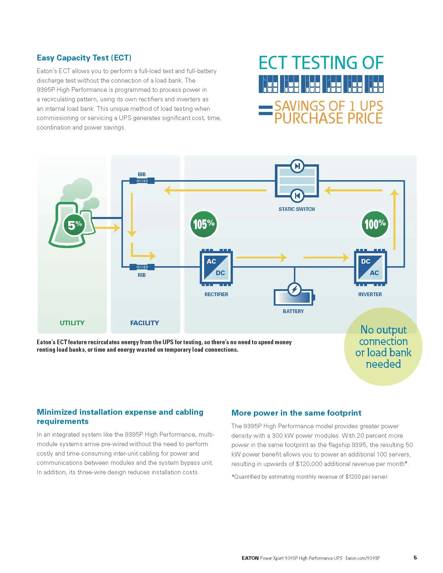 Eaton Power Xpert 9395 - Reliable 3 Phase UPS Solutions