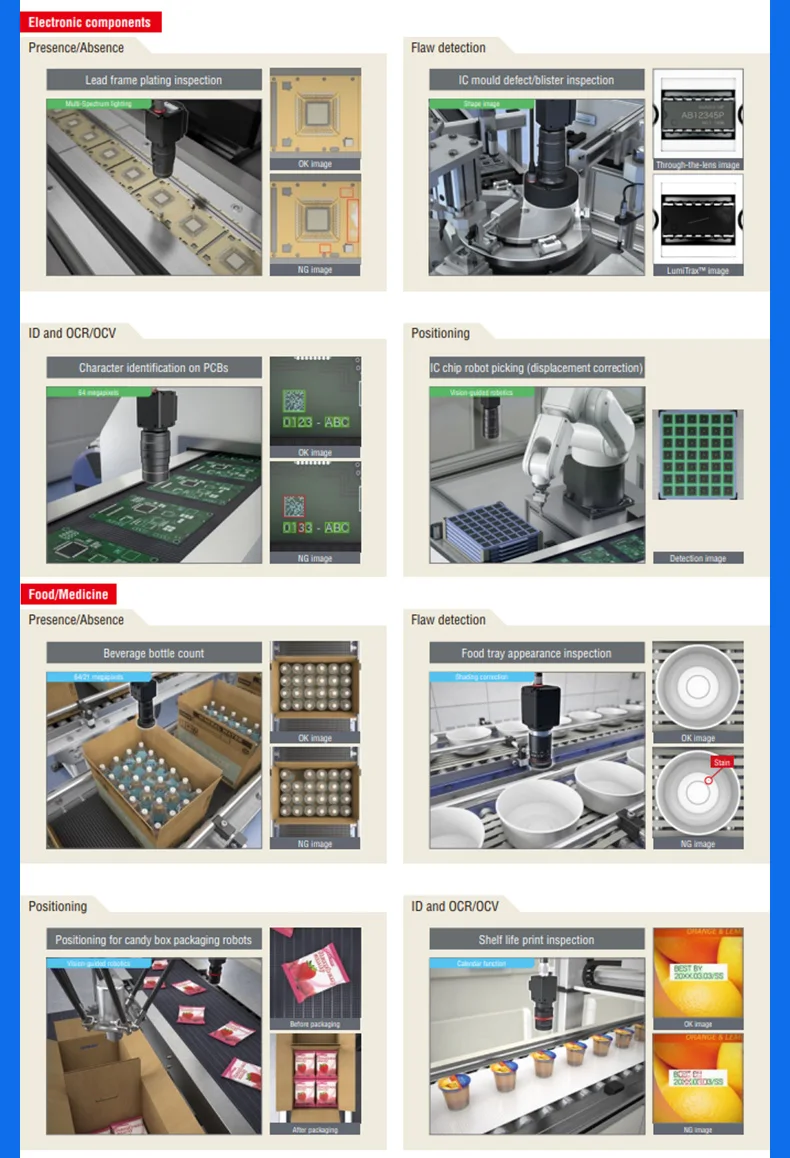 KEYENCE Industrial Camera CV-H500M - Intuitive Vision System