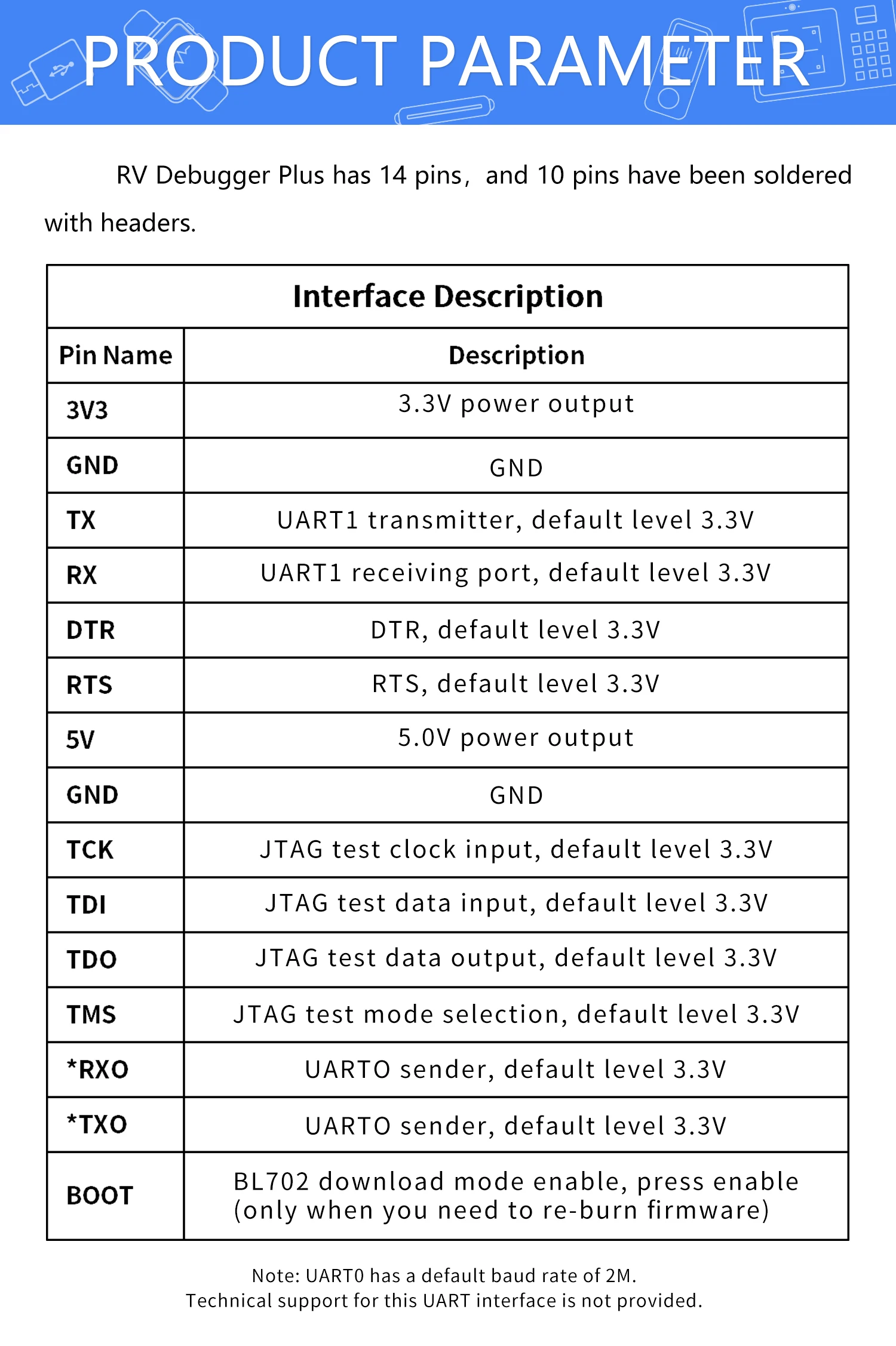 Sipeed Rv-debugger-plus Jtag+uart Bl702 - Buy Rv-debugger,Jtag+uart Bl702,Jtag+uart Bl702 ...