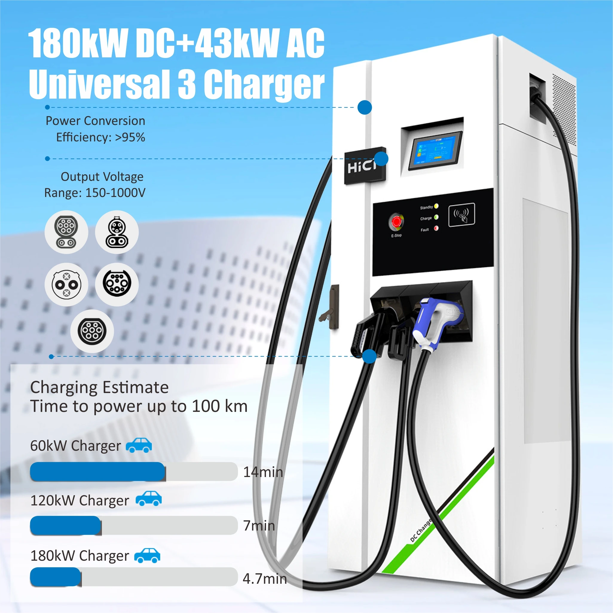 HICI Solar EV Charger - Efficient Battery Top-up Solutions
