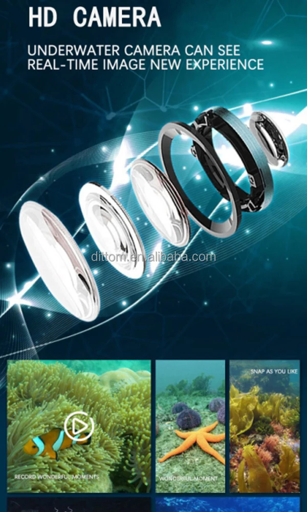 I-spy Camera Boat - Real-Time Underwater FPV Spy Vessel