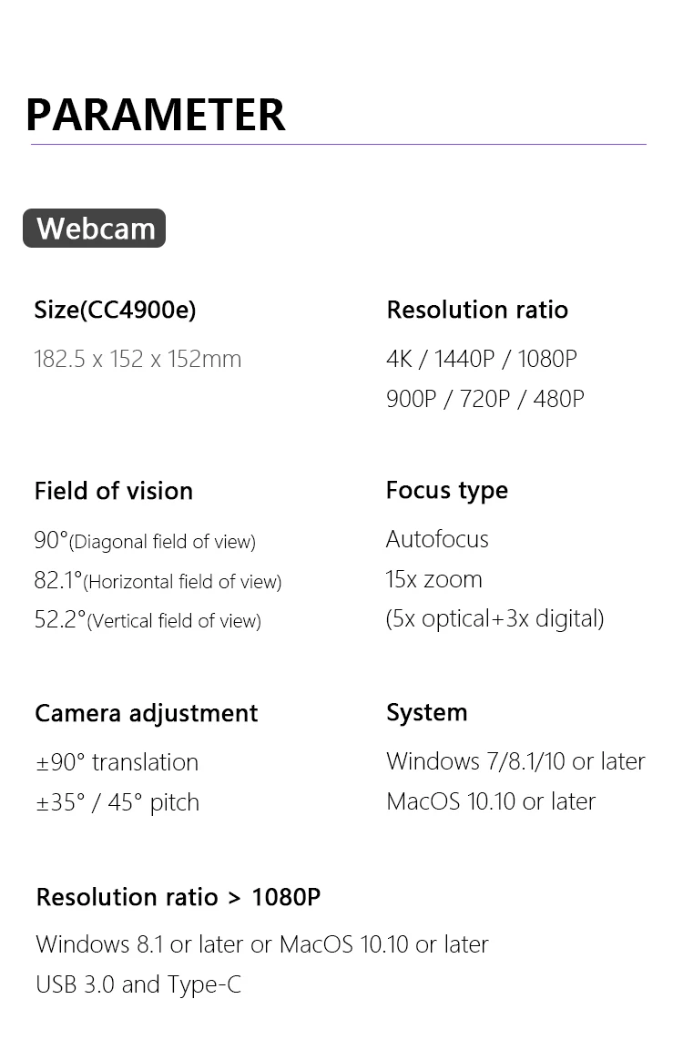 Logitech CC5000E Plus - Advanced Video Conferencing Kit