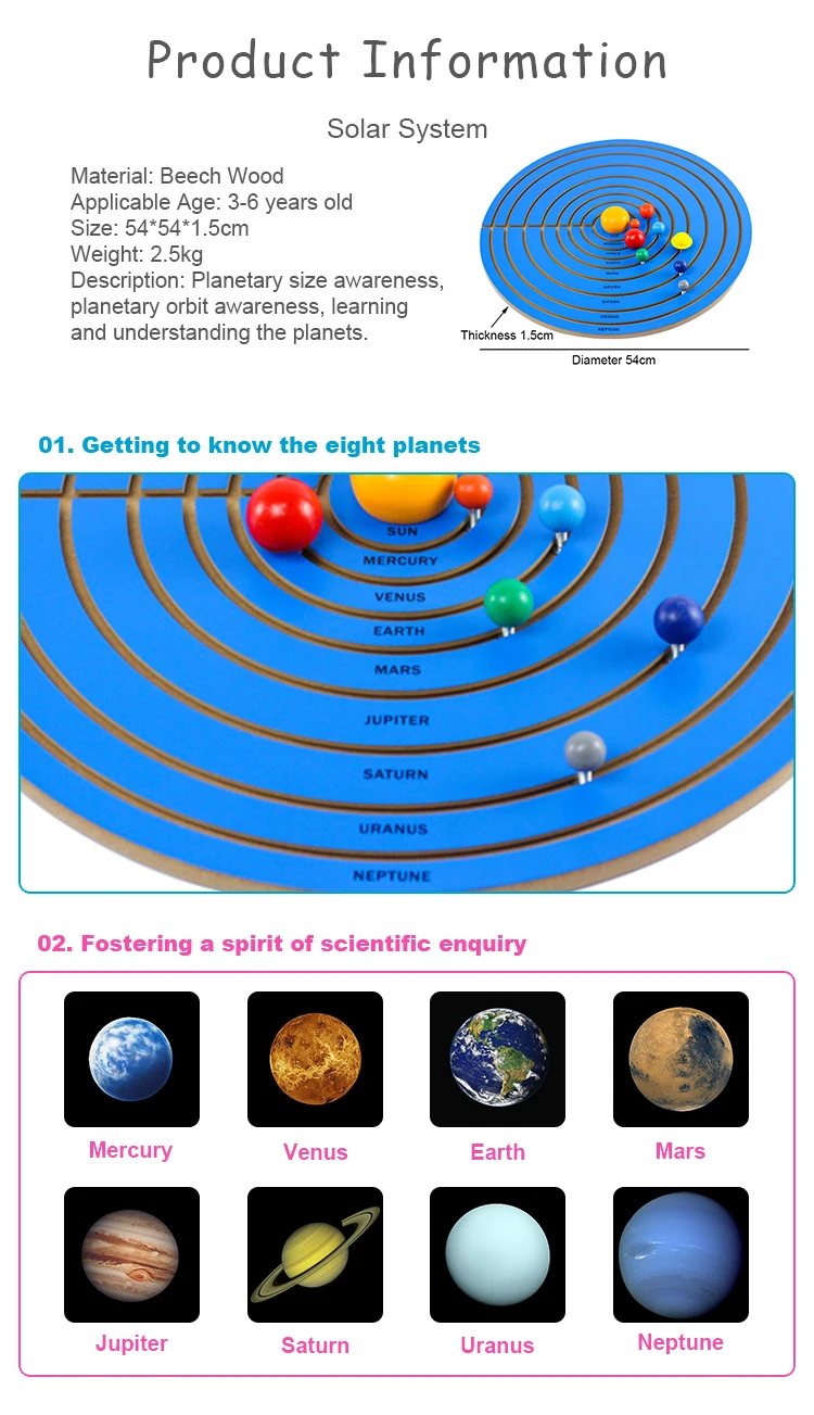 Montessori Geography Eight Planets Wooden Educational Kid Toy Solar ...