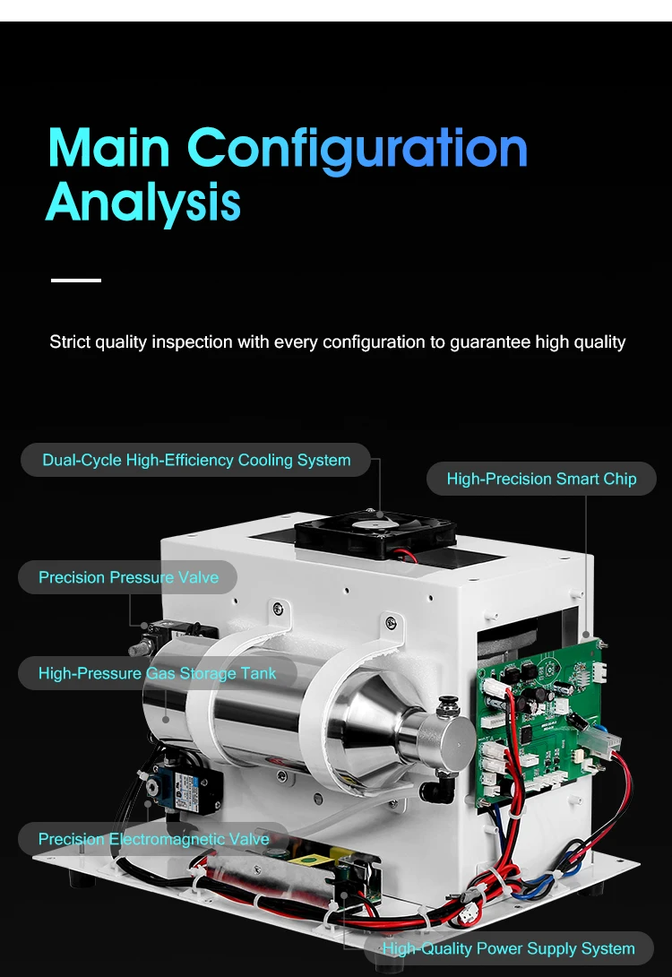 Meso Gun Needle Free Injector - Facial & Scalp Care