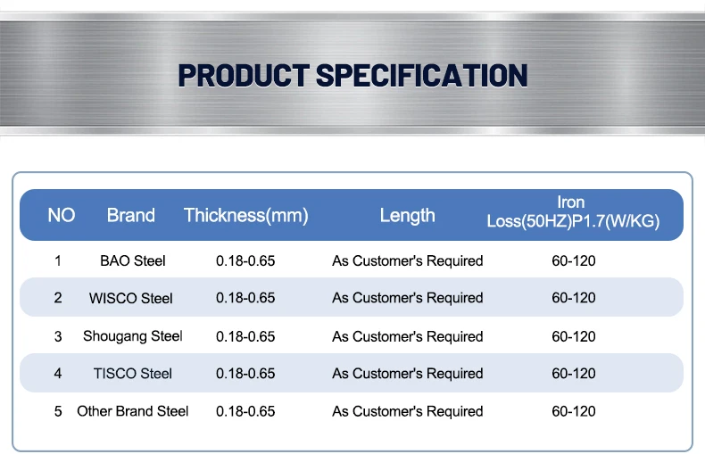 Steel Sheet Iron Core Transformer Sheet Silicon Lamination-Ningbo Ville ...