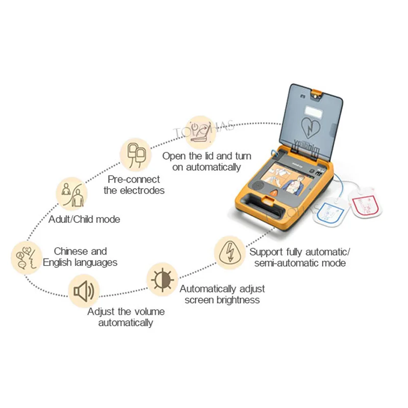 Beneheart S2 Mindray Automated Defibrillator Medical Defibrillator Aed First Aid Products Aed ...