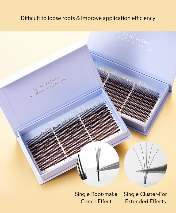 Gollee 0.05 8-14mm C D Curl Dark Matte Black Pre Made False Volume Lash ...