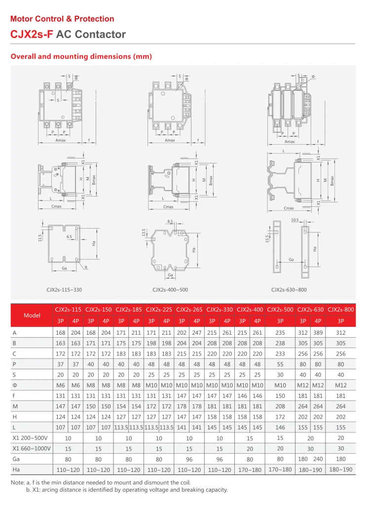 3 Phase Contactors - Reliable AC Contactors for 265A-630A