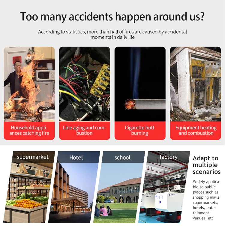 Fire Linkage Controller Fire Alarm Controller Dormitory Smoke And Smoke ...