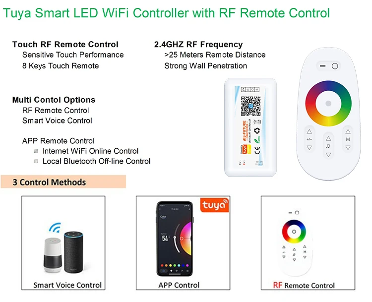 Tuya Rgb Controller 2.4g Rf Remote Control 12-24v Constant Voltage Led Strip Light Smart Phone ...