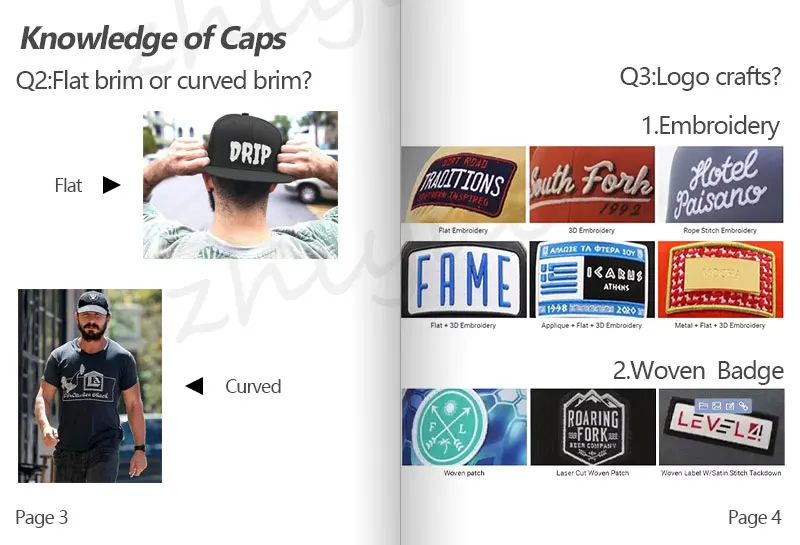Custom Premium Snapback Sports Caps New Original Cap Flat Brim Hat ...