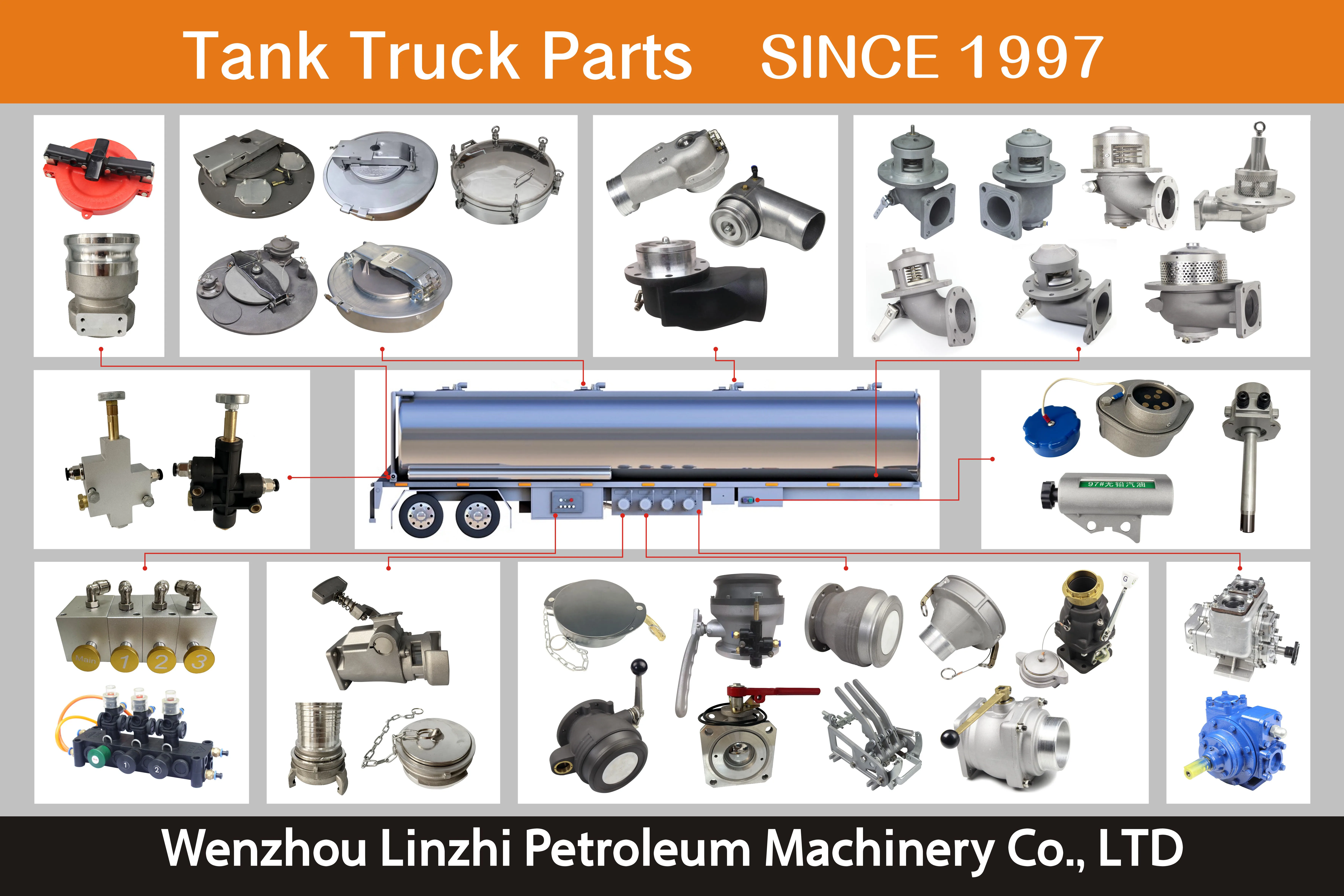 Oil Tanker Truck Api Dry Break Bottom-loading Coupler/api Dry Joint ...