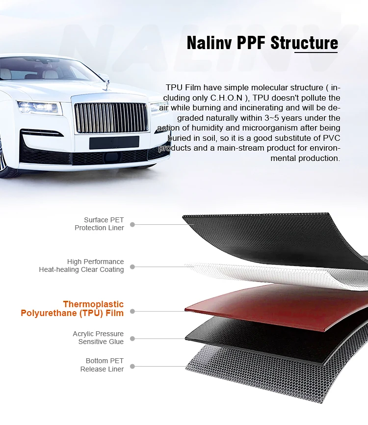 TPU Substrate - Durable Automotive Paint Protection Film