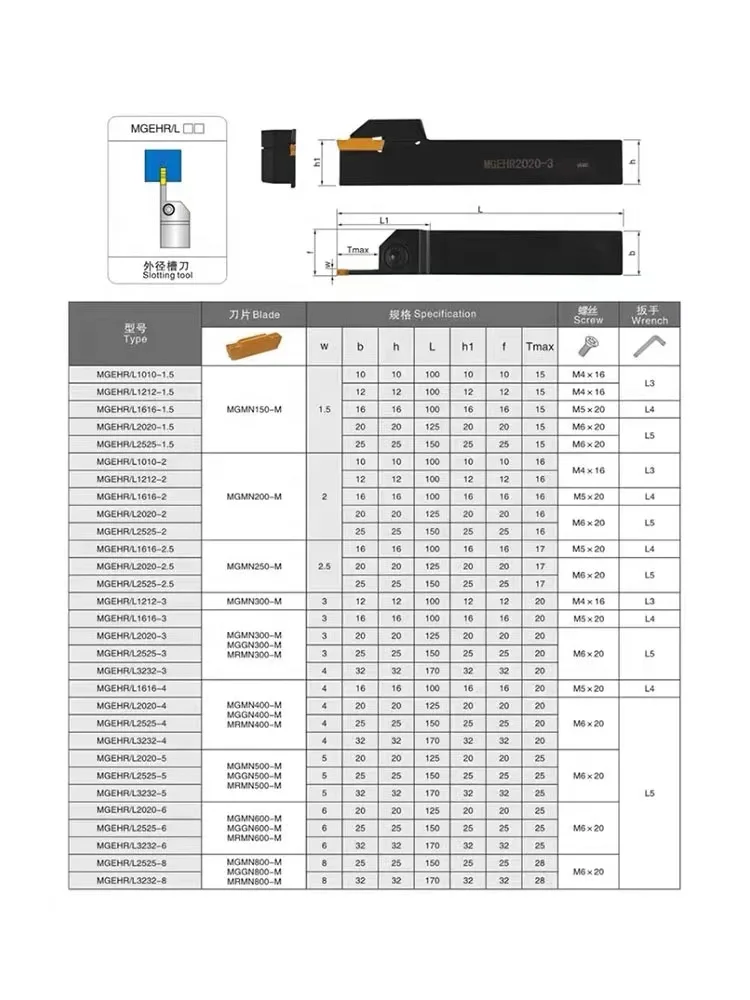 Xcj Mgehl End Face Cut-off Grooving External Cutting Tungsten Carbide ...