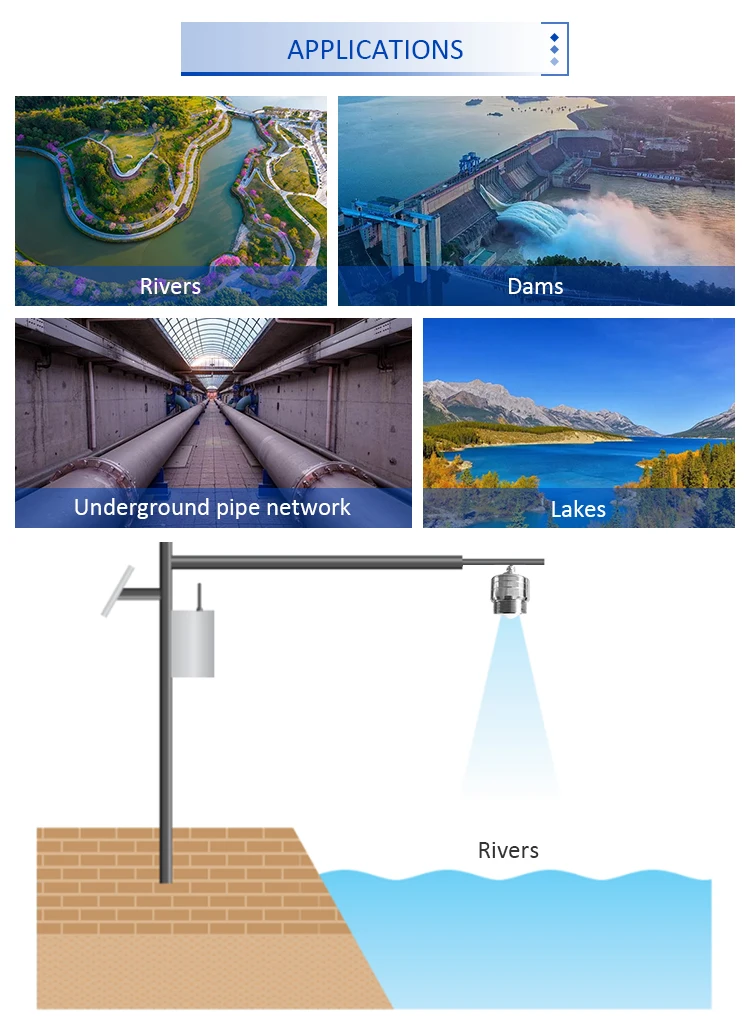 River Water Level Sensor Flood Prevention Level Meter Monitoring 4-20ma ...