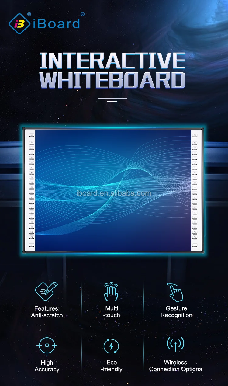 Iboard Interactive Whiteboards - Enhance Classroom Learning
