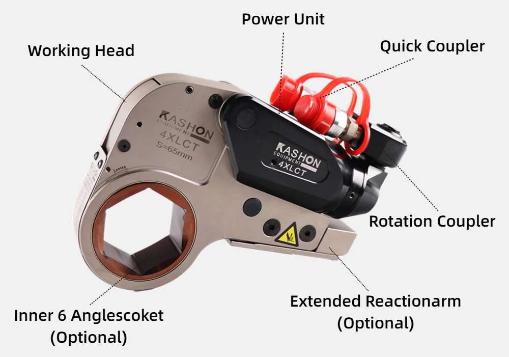 HYTORC Same MXTA China High Strength Adjustable Square Drive Hydraulic ...